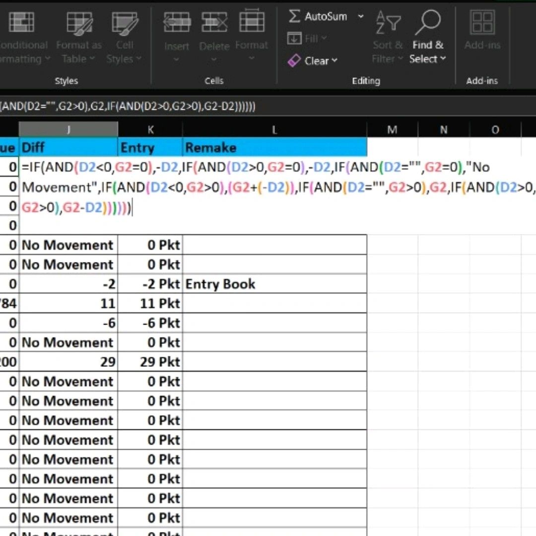 PARTEEK THAKUR on LinkedIn: #excel #data #work PARTEEK THAKUR on LinkedIn: #excel #data #work