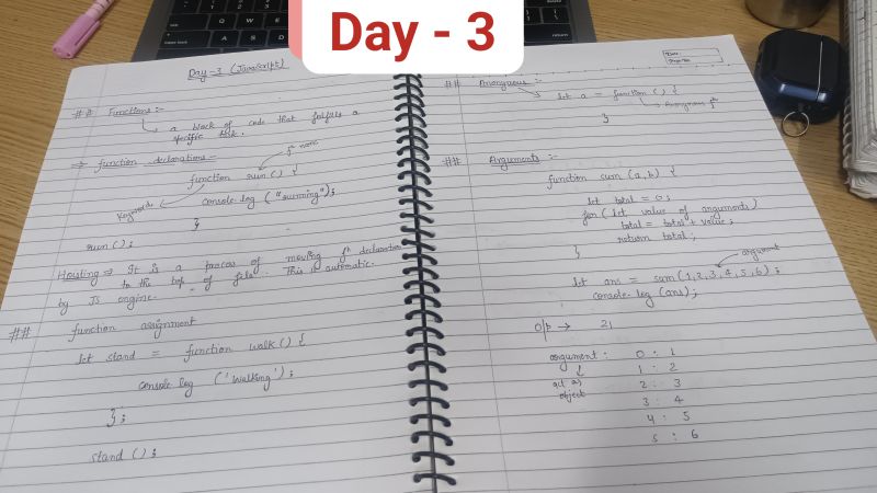 #javascript #codingjourney #neverstoplearning | Tarun Shukla #javascript #codingjourney #neverstoplearning | Tarun Shukla
