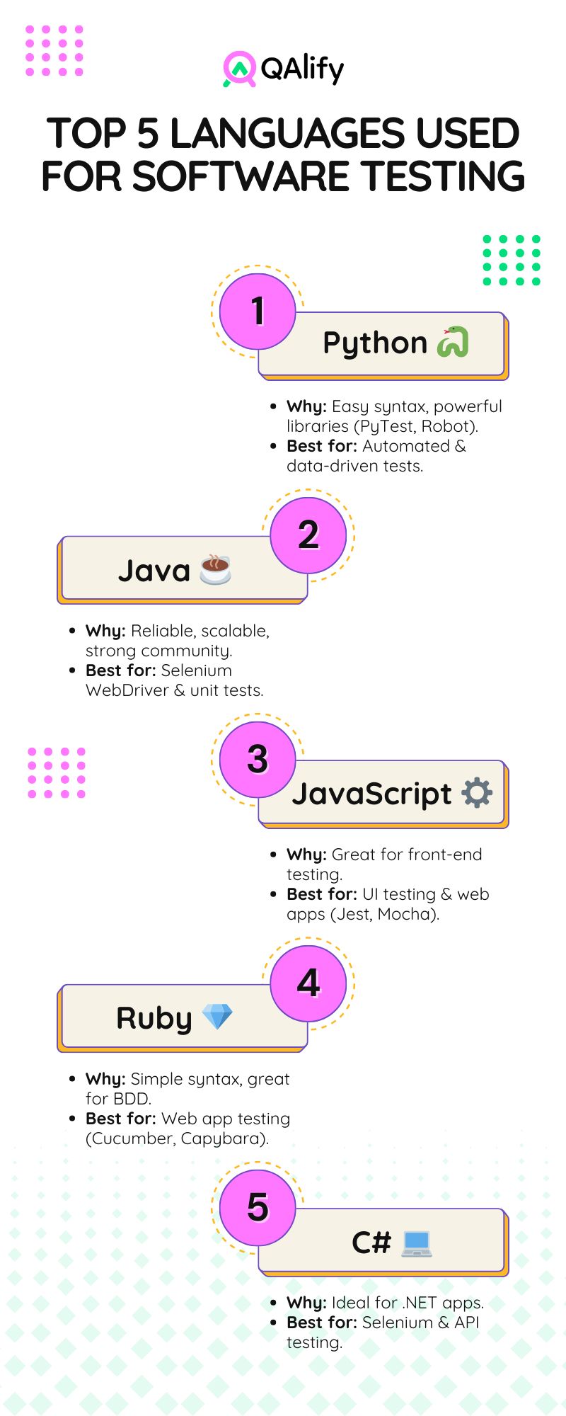 QAlify on LinkedIn: #softwaretesting #testingtools # ... QAlify on LinkedIn: #softwaretesting #testingtools # ...