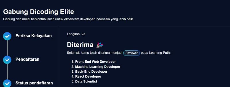 #dicodingelite #codereviewer #techcommunity | Awang Mulya Nugrawan #dicodingelite #codereviewer #techcommunity | Awang Mulya Nugrawan