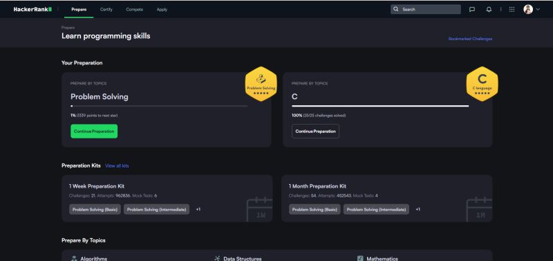 Boomiha Selvaraj on LinkedIn: #100daysofcode #codingjourney # ... Boomiha Selvaraj on LinkedIn: #100daysofcode #codingjourney # ...