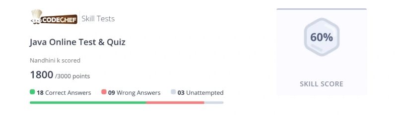 Nandhini k on LinkedIn: #codechef #codingjourney #java #learning Nandhini k on LinkedIn: #codechef #codingjourney #java #learning