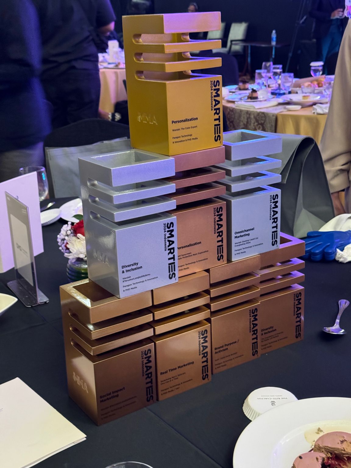 Ressa Truna Priono on LinkedIn: ParagonCorp wins 8 awards at MMA ... Ressa Truna Priono on LinkedIn: ParagonCorp wins 8 awards at MMA ...