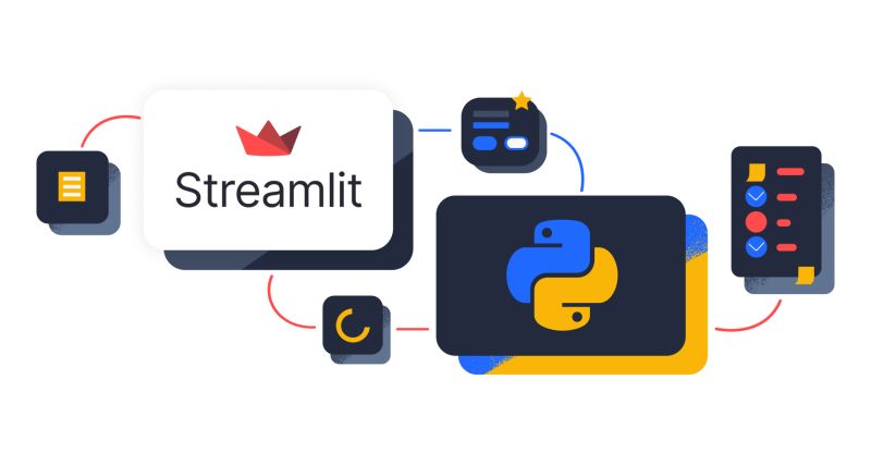 Rajesh E on LinkedIn: #python #streamlit #day #keyhighlights #python # ... Rajesh E on LinkedIn: #python #streamlit #day #keyhighlights #python # ...