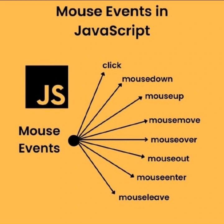 Hamid Hussain on LinkedIn: #reactjs #javascript #frontenddevelopment # ... Hamid Hussain on LinkedIn: #reactjs #javascript #frontenddevelopment # ...