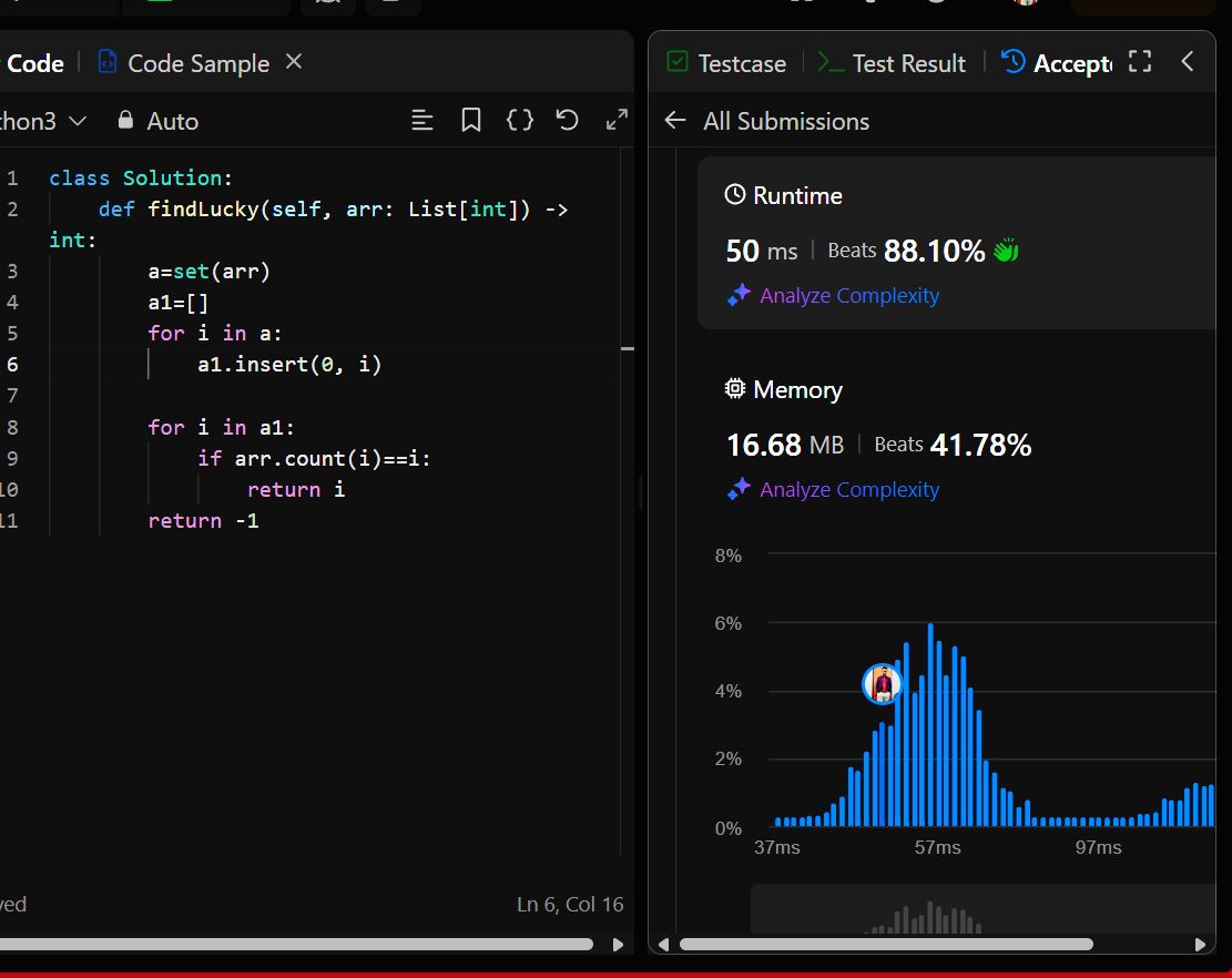Mokarram Hossain on LinkedIn: Problem : 1394. Find Lucky Integer in an ... Mokarram Hossain on LinkedIn: Problem : 1394. Find Lucky Integer in an ...