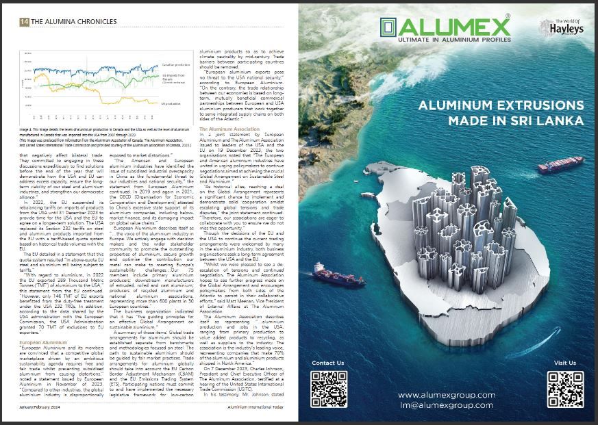 Establishing ourselves as a premier aluminum extruder in the global ... Establishing ourselves as a premier aluminum extruder in the global ...