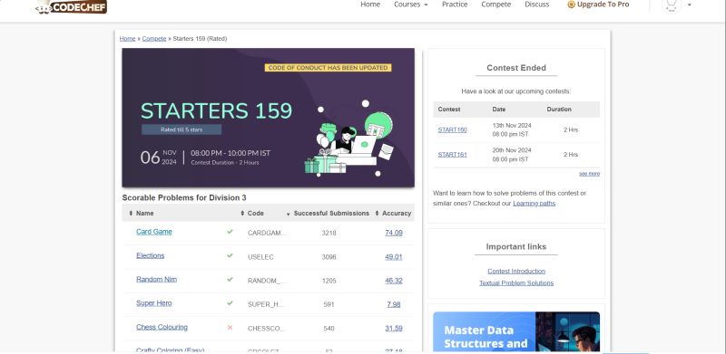 Shaurya Goyal on LinkedIn: #dsa #cp #codechef #consistency # ... Shaurya Goyal on LinkedIn: #dsa #cp #codechef #consistency # ...