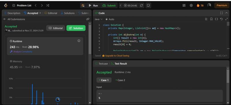 Vedant Bhoir on LinkedIn: #dsa #algorithms #codingjourney #techskills # ... Vedant Bhoir on LinkedIn: #dsa #algorithms #codingjourney #techskills # ...