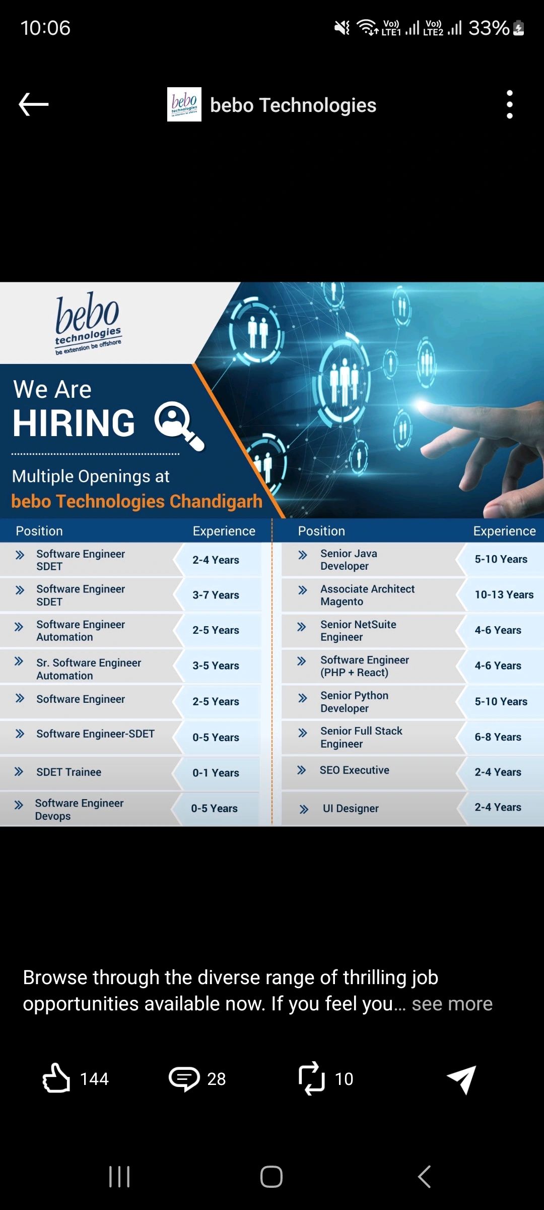 Dr. Varun Jasuja posted on LinkedIn Dr. Varun Jasuja posted on LinkedIn