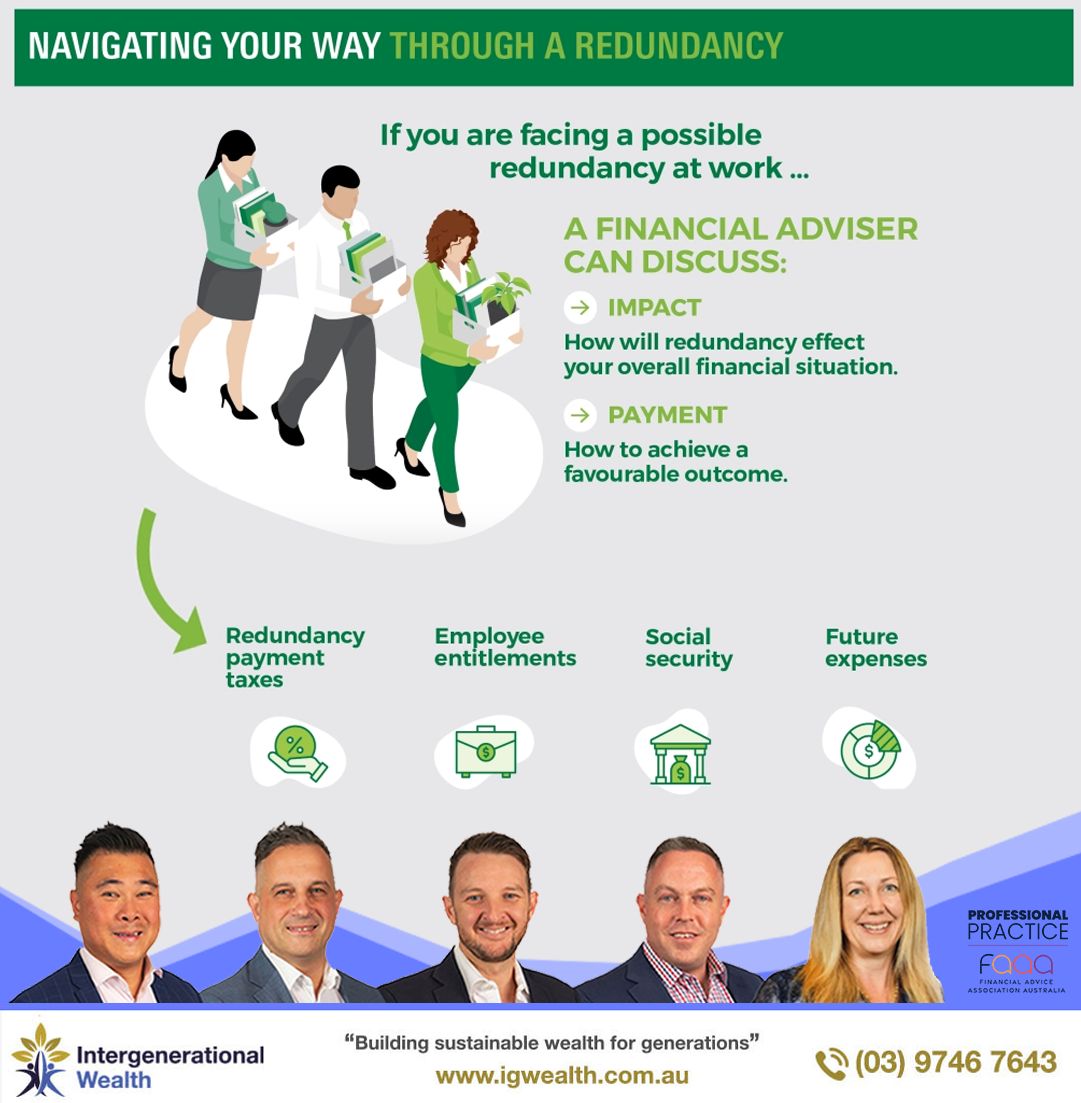 Intergenerational Wealth | Financial Planning - Superannuation ... Intergenerational Wealth | Financial Planning - Superannuation ...