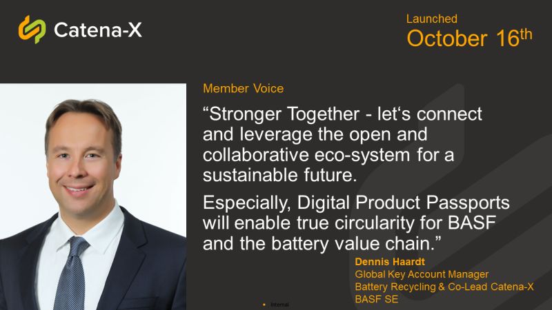 BASF Automotive Solutions on LinkedIn: #strongertogether BASF Automotive Solutions on LinkedIn: #strongertogether
