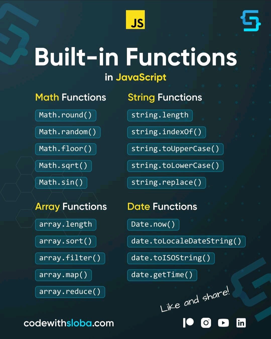 Nathaniel Daniels on LinkedIn: Important Built-In Javascript Functions ... Nathaniel Daniels on LinkedIn: Important Built-In Javascript Functions ...