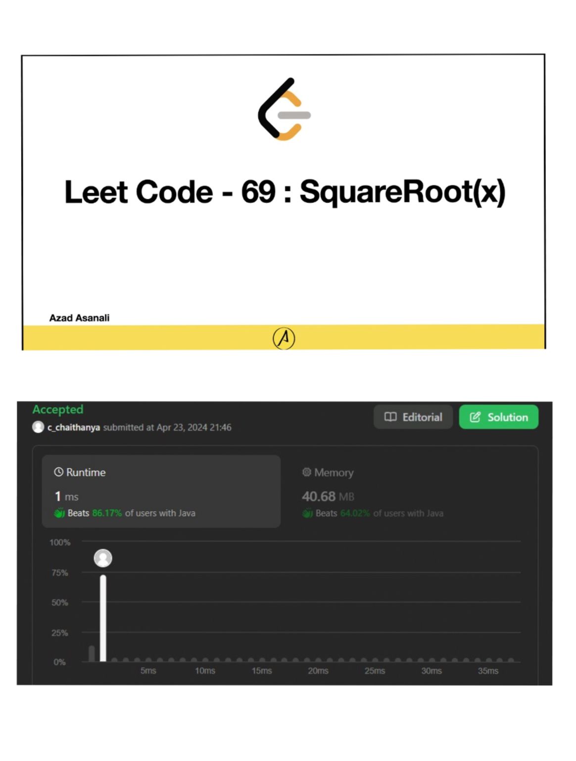 #leetcode #problemsolving | Chaithanya C #leetcode #problemsolving | Chaithanya C