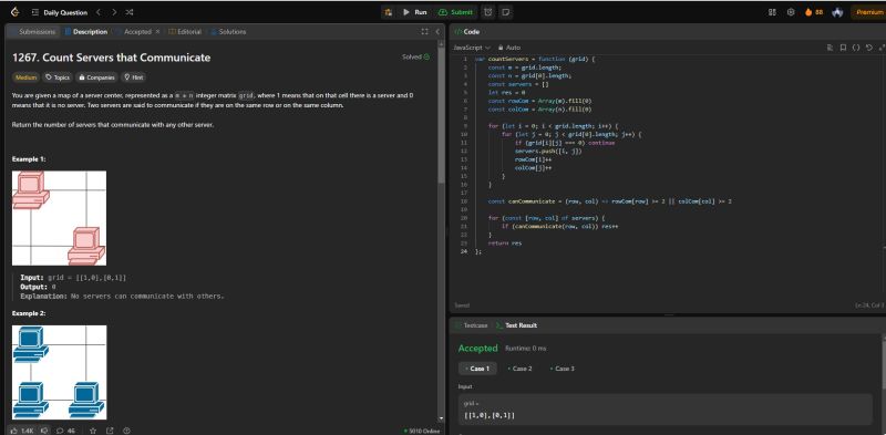 #leetcode #algorithm #100daysleetcodechallenge #wecommitx100share | Lê ... #leetcode #algorithm #100daysleetcodechallenge #wecommitx100share | Lê ...
