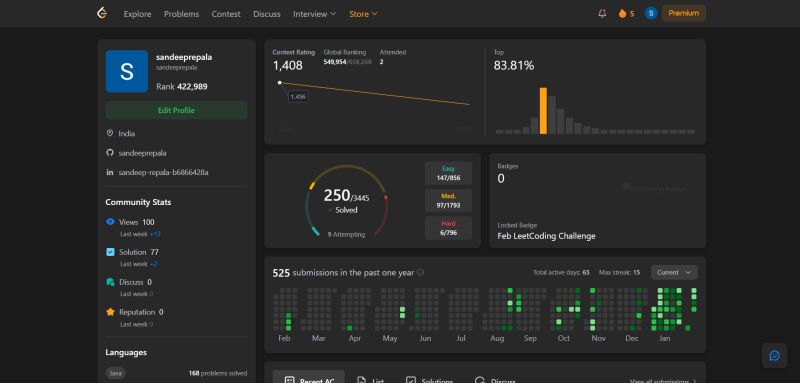 Sandeep Repala on LinkedIn: #leetcode #codingjourney #problemsolving # ... Sandeep Repala on LinkedIn: #leetcode #codingjourney #problemsolving # ...
