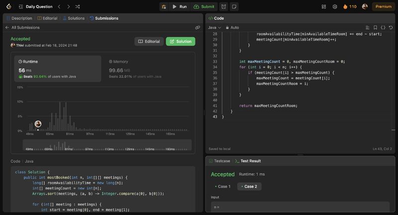 THIVYESHWAR SIVAKUMAR on LinkedIn: #366daychallenge #leetcode ... THIVYESHWAR SIVAKUMAR on LinkedIn: #366daychallenge #leetcode ...