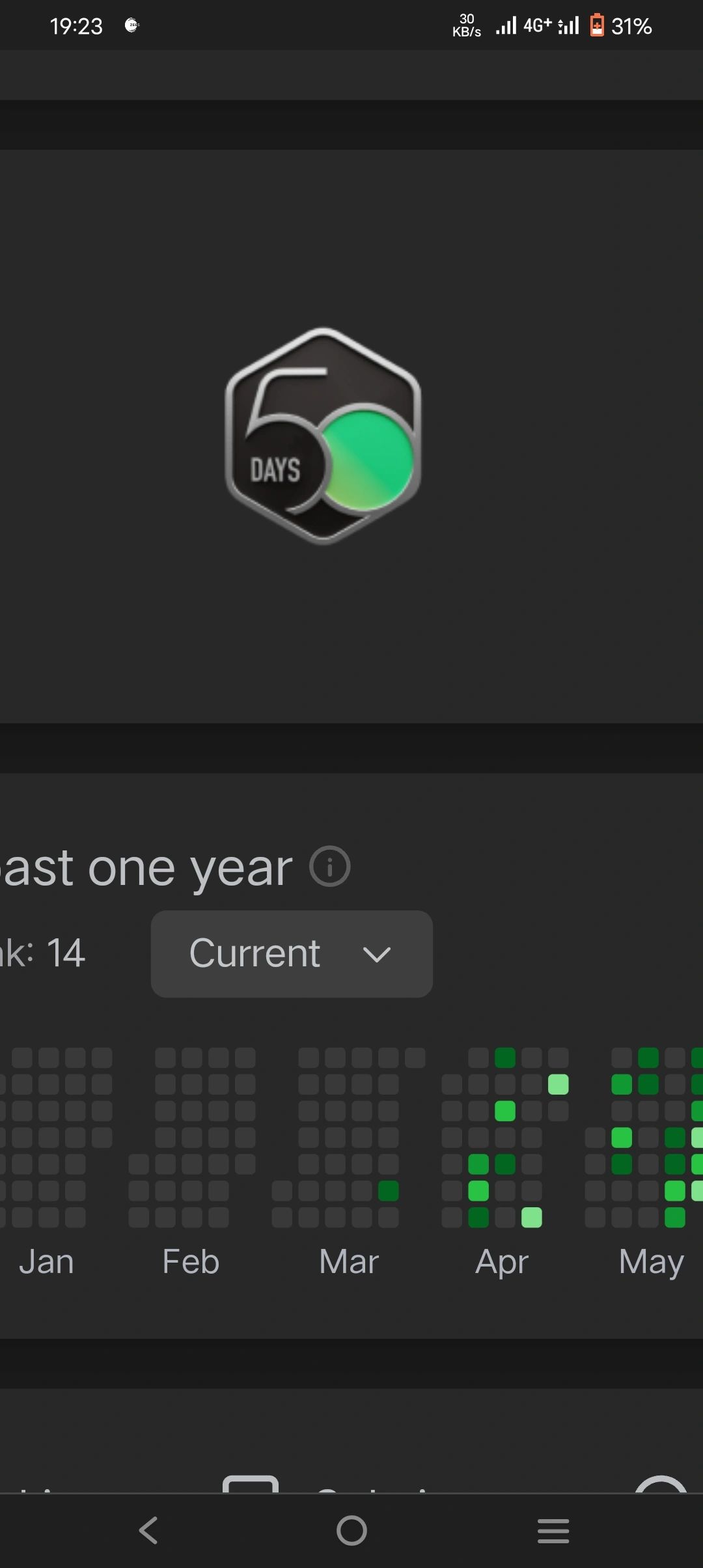 Completed Leetcode 50 Days Batch! | Awangan D. posted on the topic ... Completed Leetcode 50 Days Batch! | Awangan D. posted on the topic ...