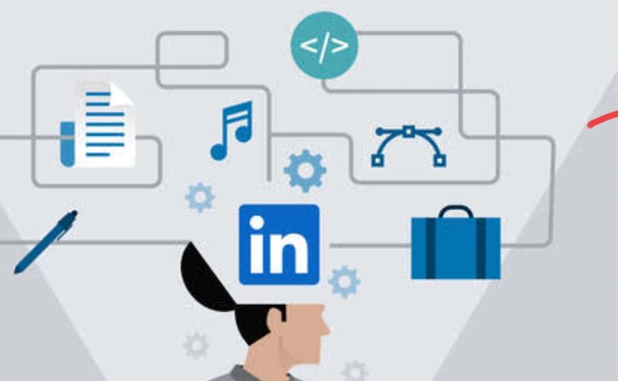 #linkedin #generation #workspace #values #ethics #dos #dont #objective ... #linkedin #generation #workspace #values #ethics #dos #dont #objective ...