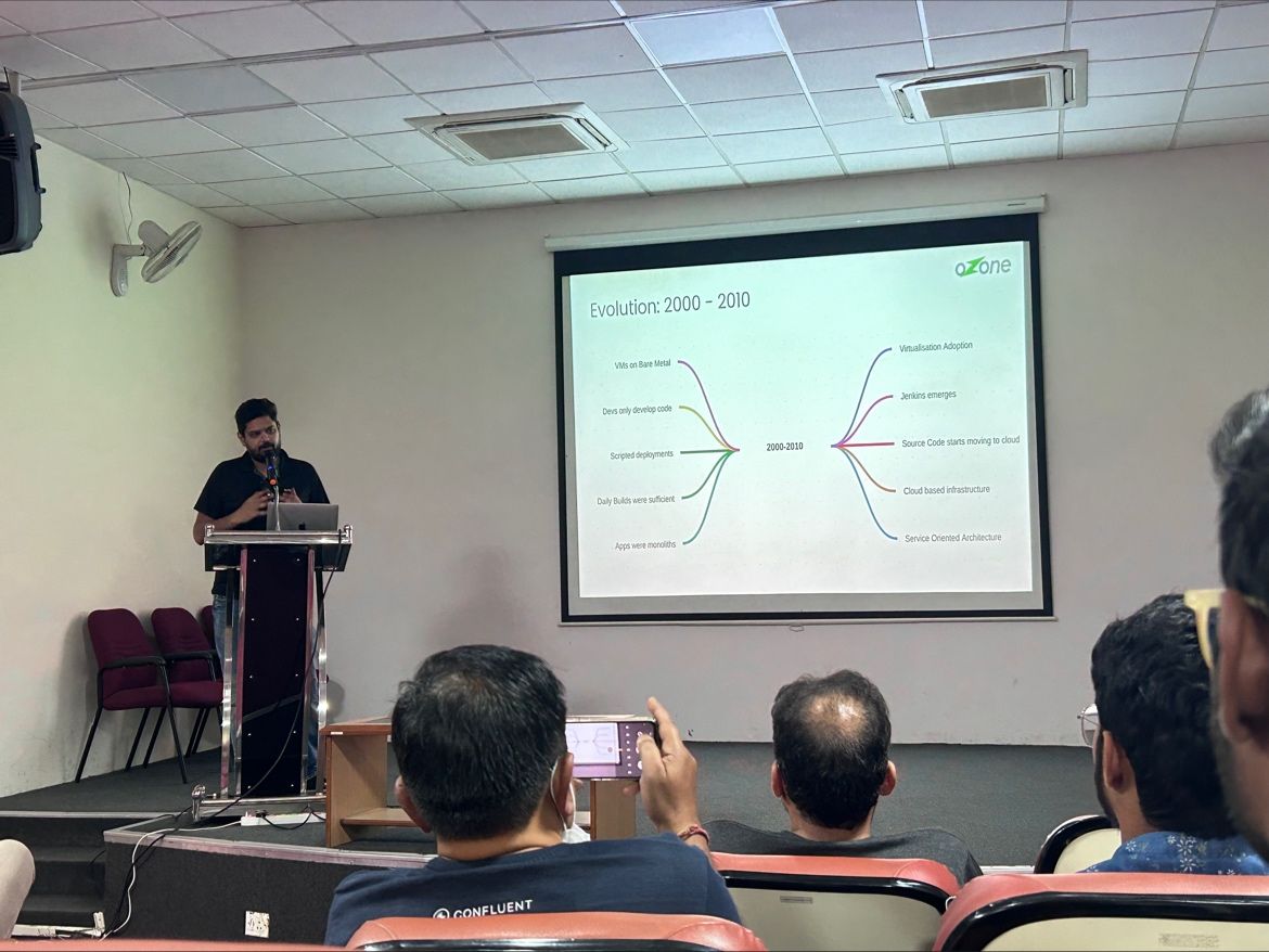 Mounika Vankam on LinkedIn: #ozoneone #devops #ai #tekton #ozone # ... Mounika Vankam on LinkedIn: #ozoneone #devops #ai #tekton #ozone # ...