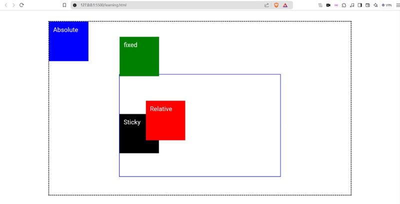 Sivanandh Katari on LinkedIn: #web #webdev #html #css #developer #mern ... Sivanandh Katari on LinkedIn: #web #webdev #html #css #developer #mern ...