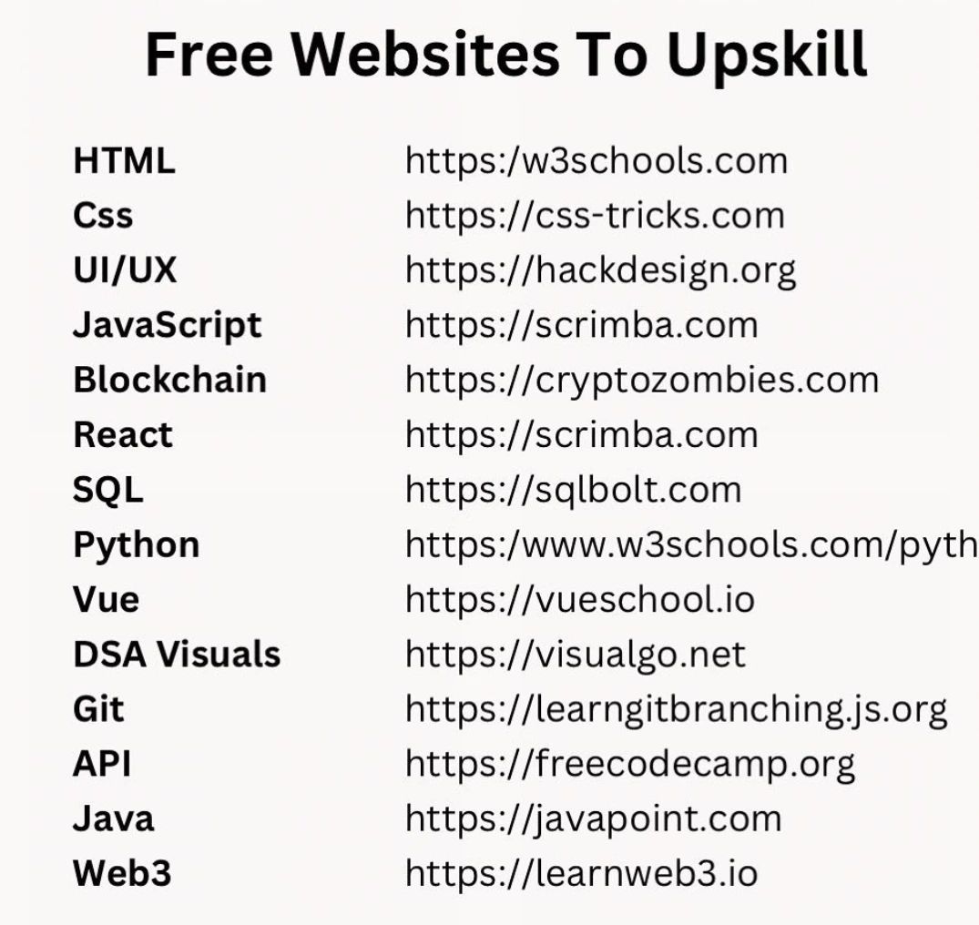 JEET BANERJEE on LinkedIn: Free websites to upskill must watch!! JEET BANERJEE on LinkedIn: Free websites to upskill must watch!!