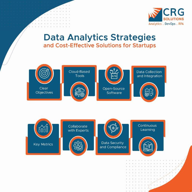 How data analytics can boost your business | CRG Solutions posted on ... How data analytics can boost your business | CRG Solutions posted on ...