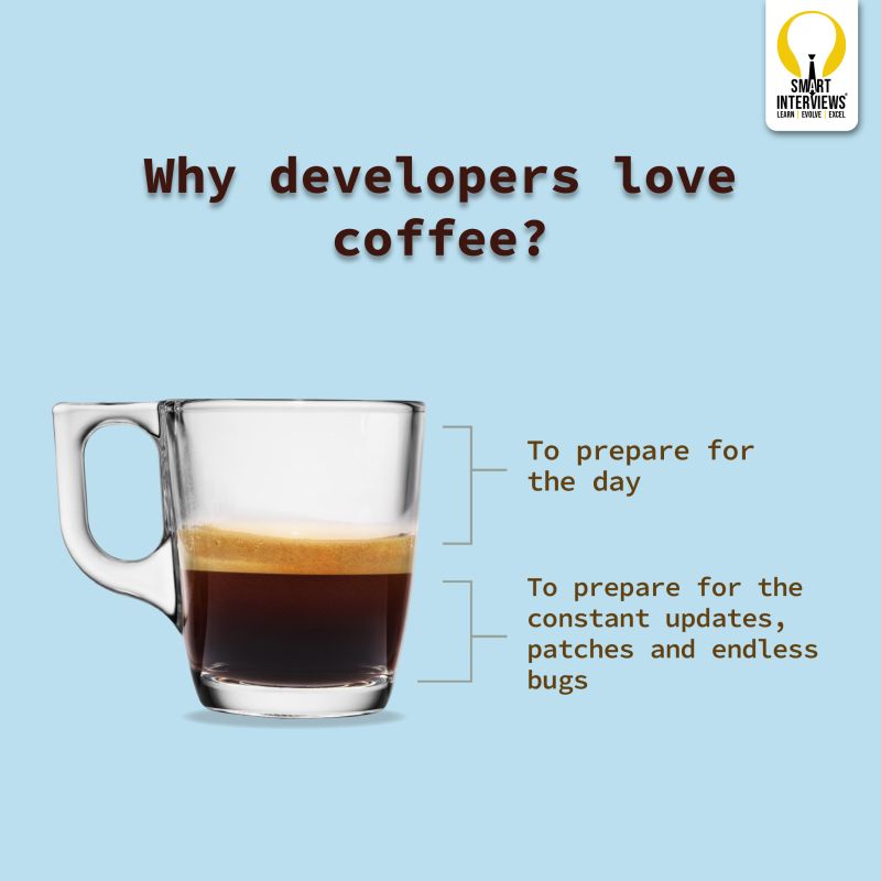 Smart Interviews on LinkedIn: #developersandcoffee #codersfuel # ... Smart Interviews on LinkedIn: #developersandcoffee #codersfuel # ...