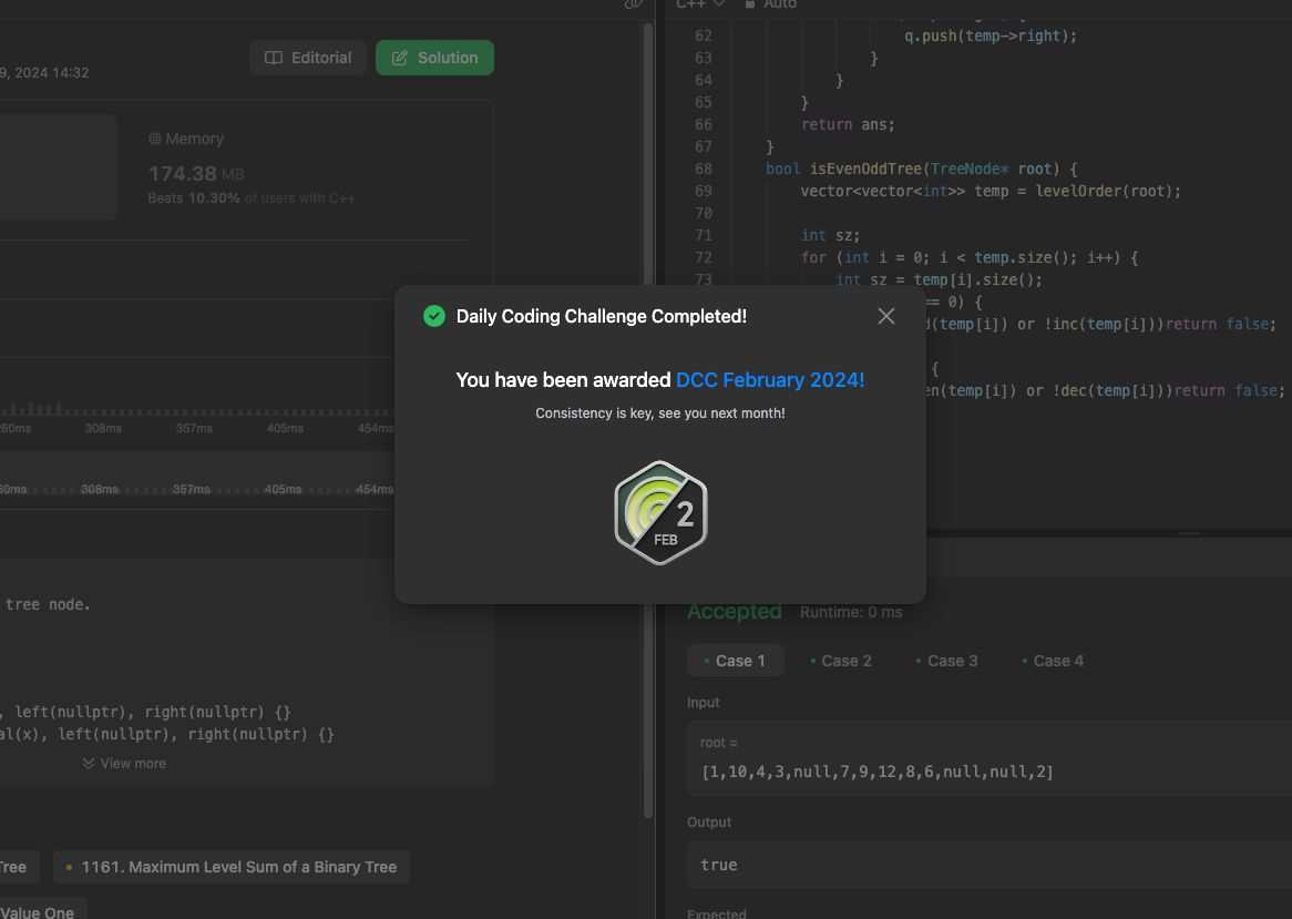 Samar Srivastav on LinkedIn: #leetcode #codingchallenge # ... Samar Srivastav on LinkedIn: #leetcode #codingchallenge # ...