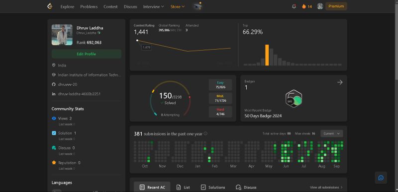 Dhruv Laddha on LinkedIn: #leetcode #codingjourney #algorithms # ... Dhruv Laddha on LinkedIn: #leetcode #codingjourney #algorithms # ...