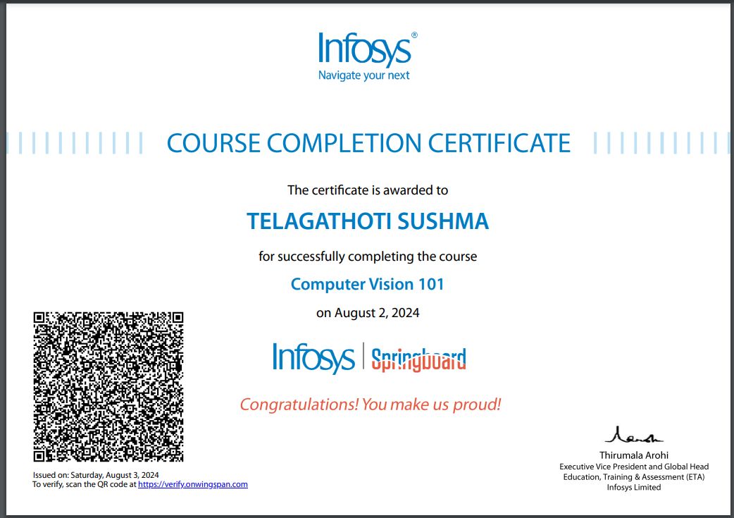 Sushma Telagathoti on LinkedIn: #computervision #artificialintelligence ... Sushma Telagathoti on LinkedIn: #computervision #artificialintelligence ...