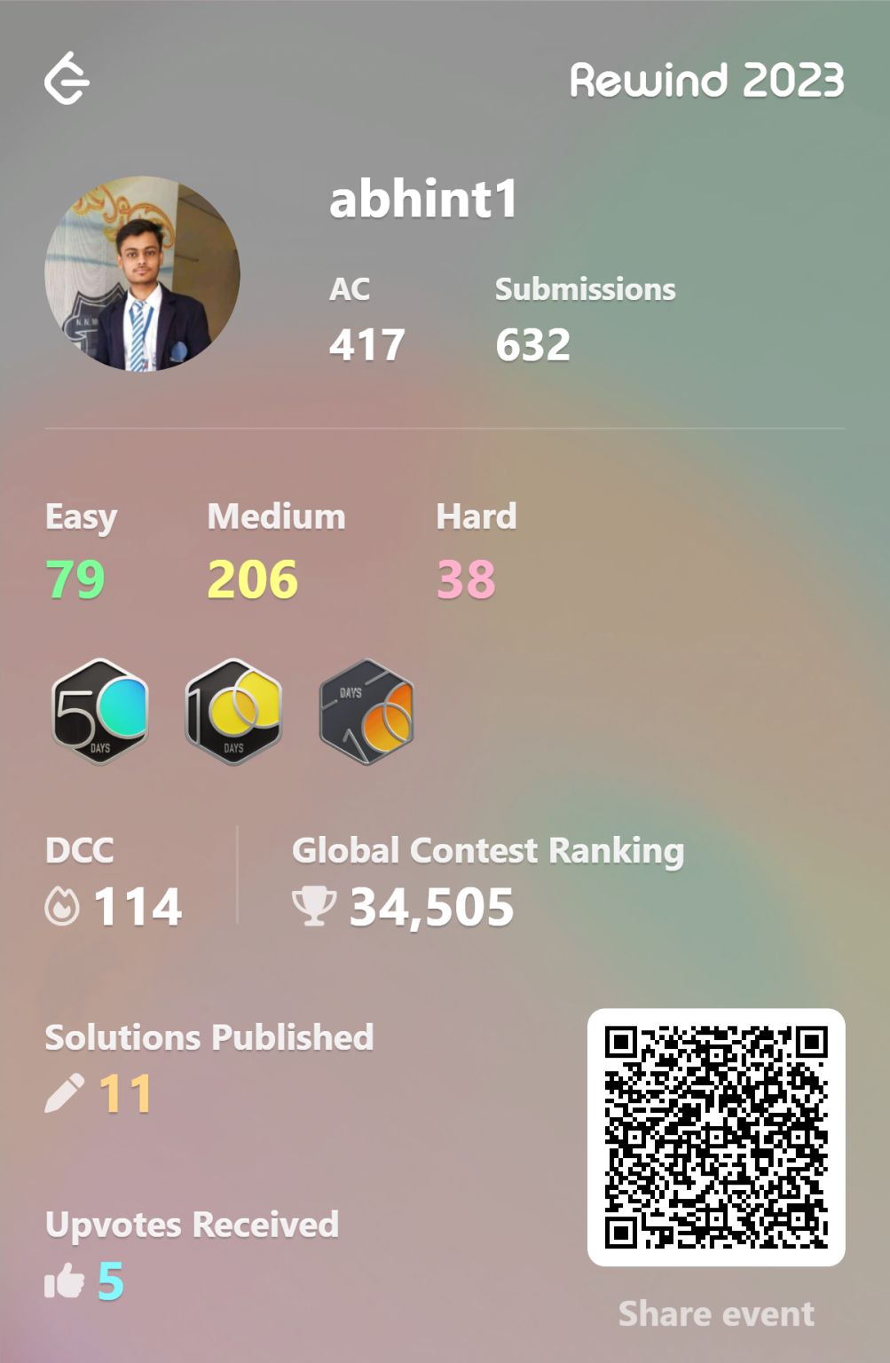 Celebrating LeetCode Rewind-2023 | Abhishek Nath Tiwari posted on the ... Celebrating LeetCode Rewind-2023 | Abhishek Nath Tiwari posted on the ...