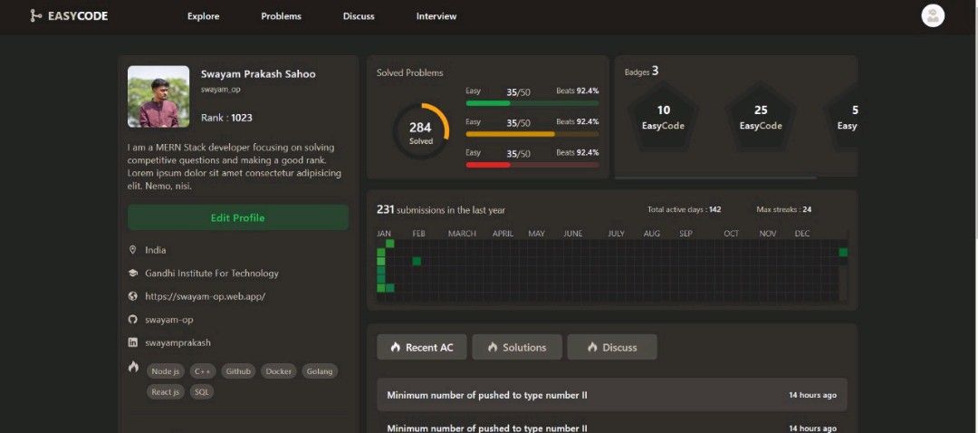 Working on a full-stack project inspired by LeetCode | Swayam Prakash ... Working on a full-stack project inspired by LeetCode | Swayam Prakash ...