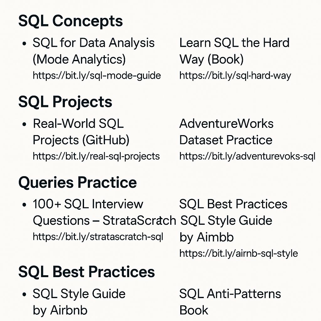 #sql #dataengineering #interviewpreparation #etl #databasedesign… | Sai ... #sql #dataengineering #interviewpreparation #etl #databasedesign… | Sai ...