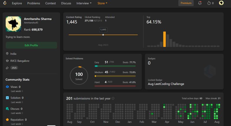 Amritanshu Sharma on LinkedIn: #leetcode #problemsolving # ... Amritanshu Sharma on LinkedIn: #leetcode #problemsolving # ...