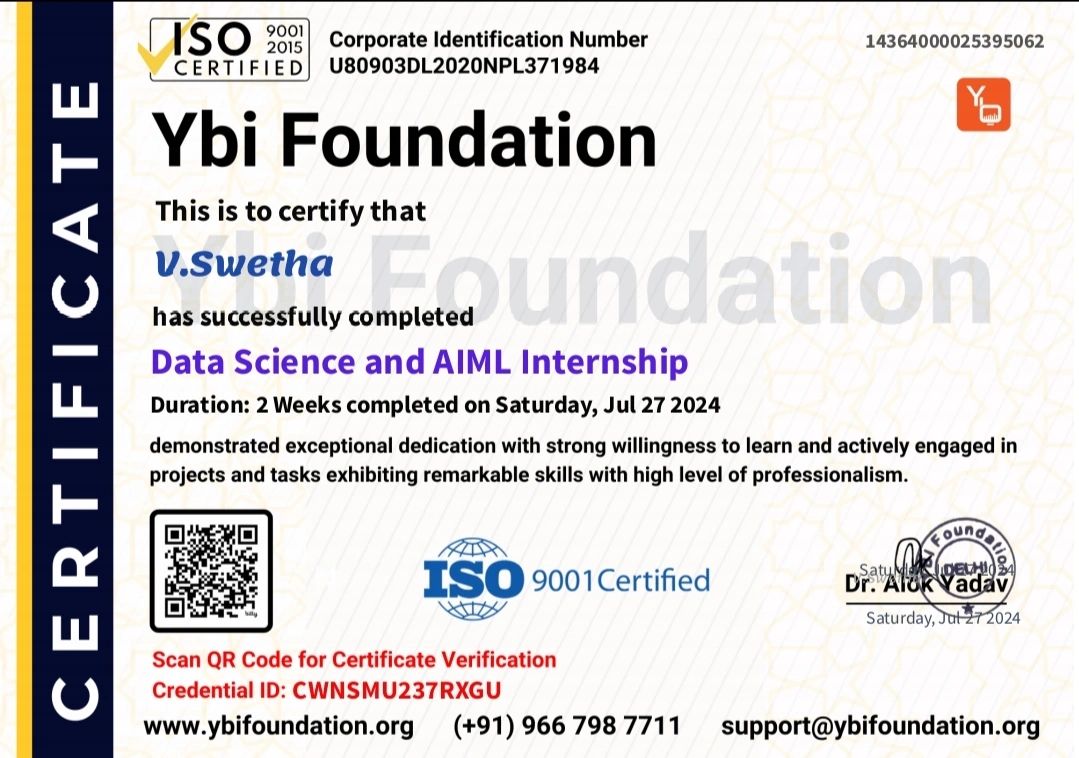 Swetha V on LinkedIn: I have successfully completed my internship ... Swetha V on LinkedIn: I have successfully completed my internship ...