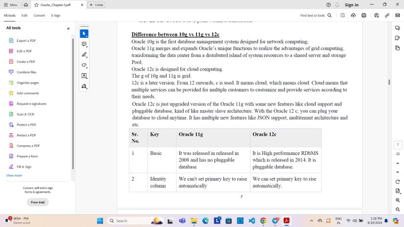 srikanth p on LinkedIn: BASIC TO ADVANCE SQL ORACLE: Task 3: Prepare a ... srikanth p on LinkedIn: BASIC TO ADVANCE SQL ORACLE: Task 3: Prepare a ...