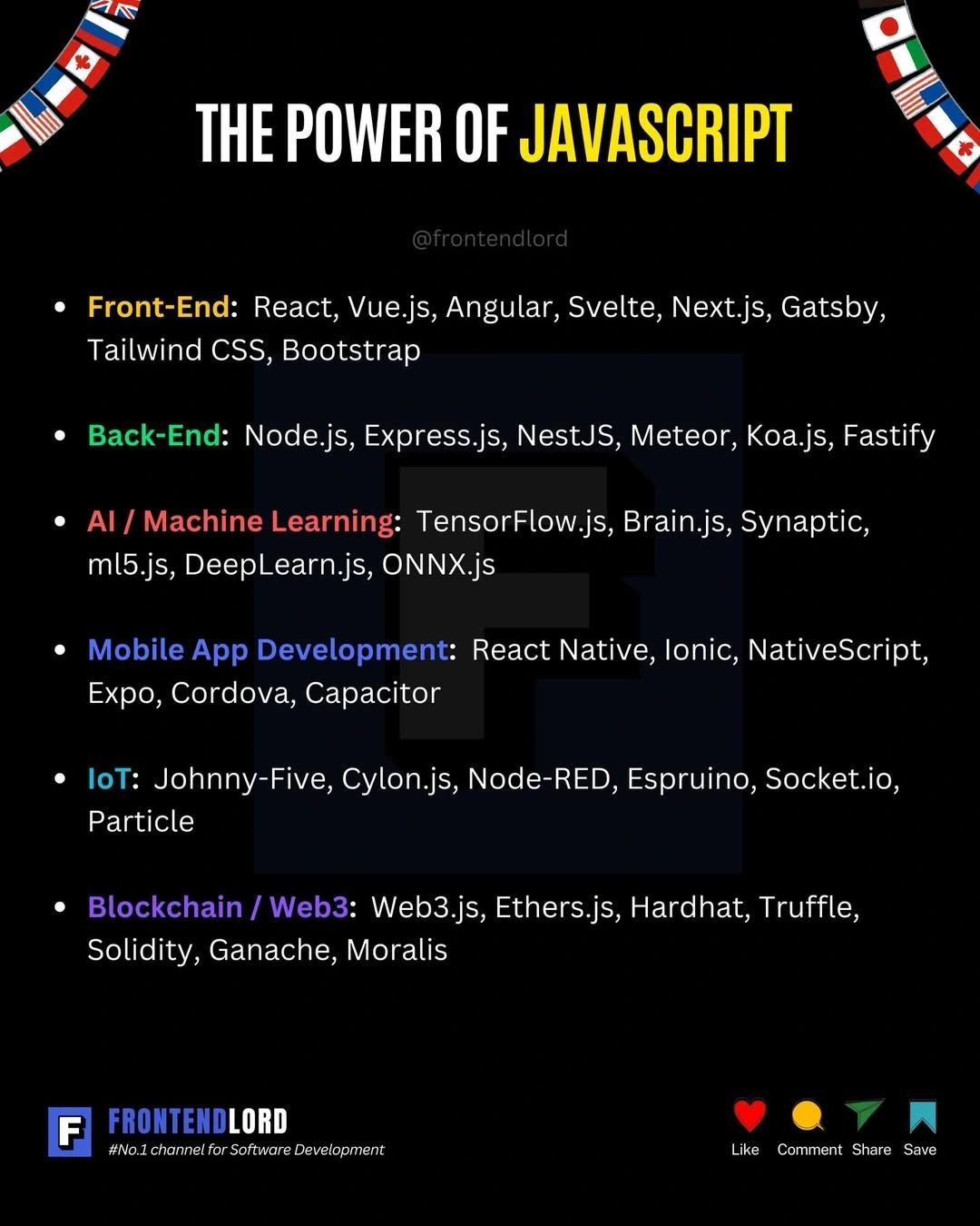 Mohammad Abdullah Rihan on LinkedIn: #html #css #javascript ... Mohammad Abdullah Rihan on LinkedIn: #html #css #javascript ...