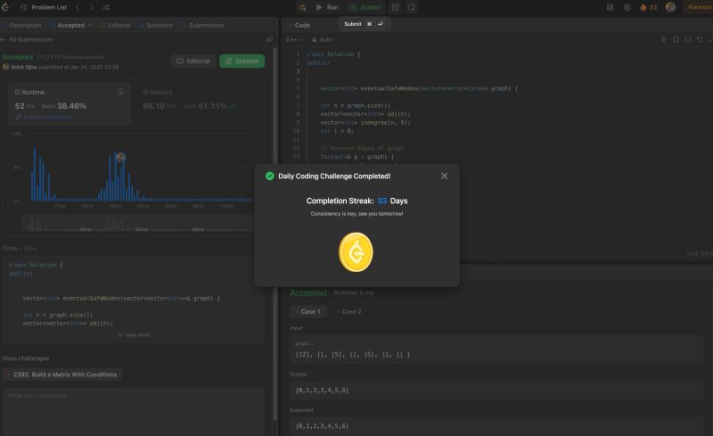 Rohit Ojha on LinkedIn: #100daysofcode #dsa #dailycoding Rohit Ojha on LinkedIn: #100daysofcode #dsa #dailycoding