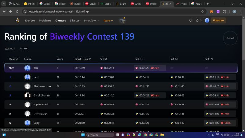 Yuktha G on LinkedIn: #leetcode #cp #contest #dynamicprogramming #faang ... Yuktha G on LinkedIn: #leetcode #cp #contest #dynamicprogramming #faang ...