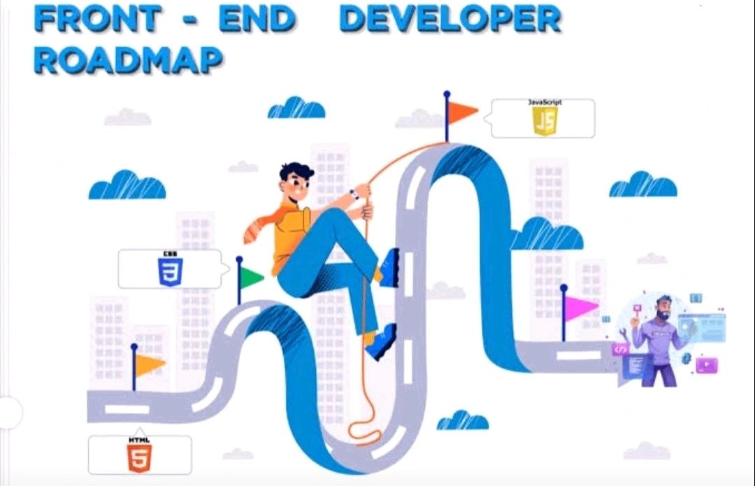 How to prepare for frontend interview with PBC | Shubham Soni posted on ... How to prepare for frontend interview with PBC | Shubham Soni posted on ...