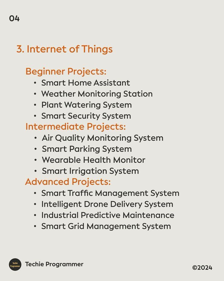 Naresh Maddela on LinkedIn: #code #coder #code #coder #coding # ... Naresh Maddela on LinkedIn: #code #coder #code #coder #coding # ...
