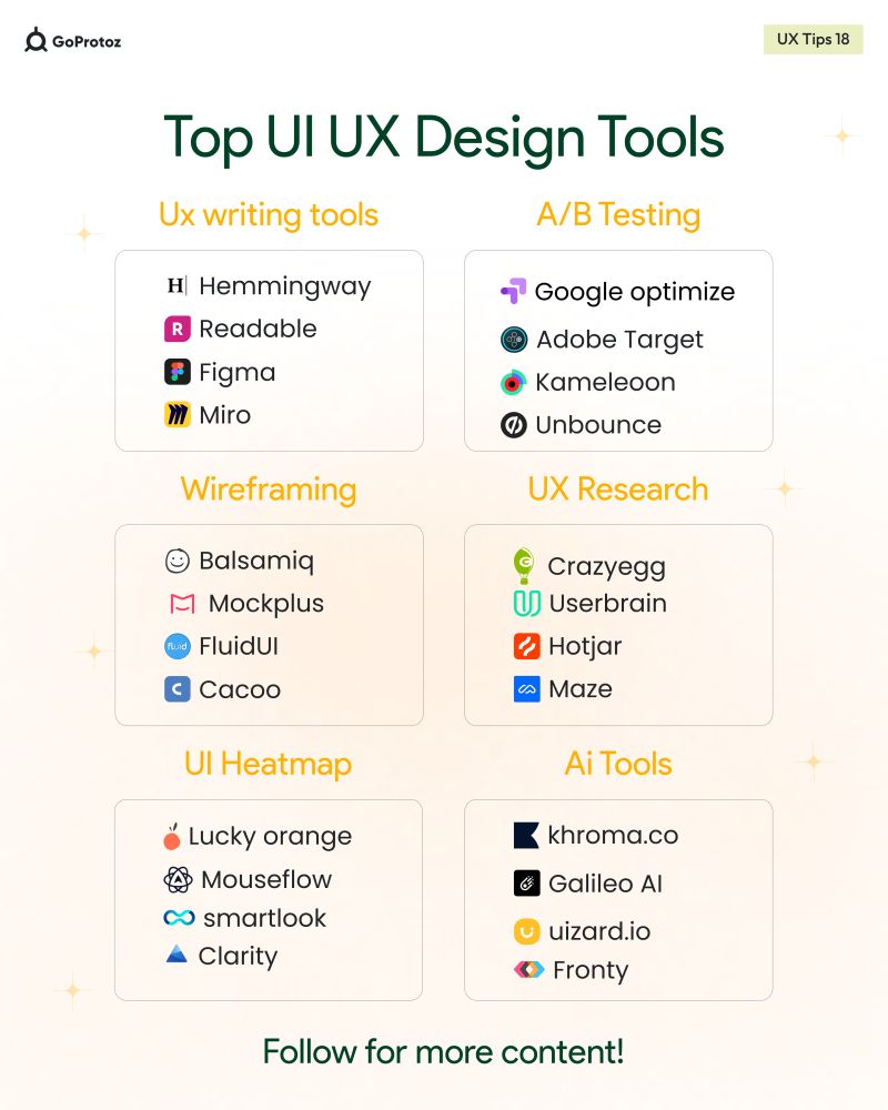 GoProtoz - UI UX Design Studio on LinkedIn: #ux #ui #design #uiuxdesign ... GoProtoz - UI UX Design Studio on LinkedIn: #ux #ui #design #uiuxdesign ...