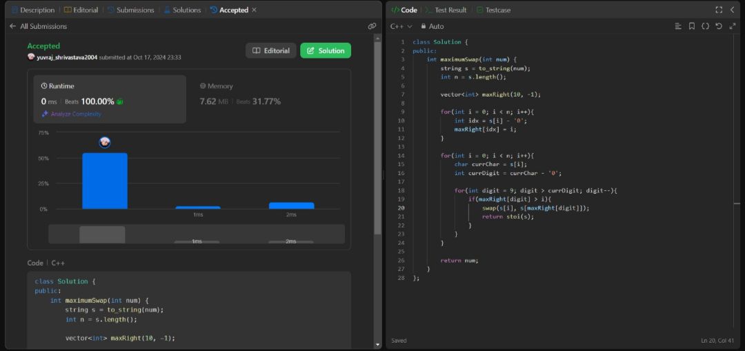 Yuvraj Shrivastava on LinkedIn: #100daysofcode #100daysofcode #leetcode ... Yuvraj Shrivastava on LinkedIn: #100daysofcode #100daysofcode #leetcode ...