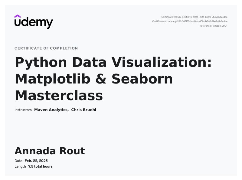 #datavisualization #matplotlib #seaborn #python #learning #udemy ... #datavisualization #matplotlib #seaborn #python #learning #udemy ...