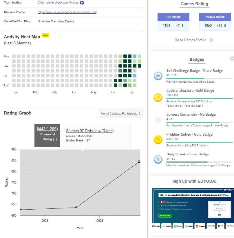 Tharun Anand Shuresh on LinkedIn: #codechef #starters97 #globalrank27 # ... Tharun Anand Shuresh on LinkedIn: #codechef #starters97 #globalrank27 # ...