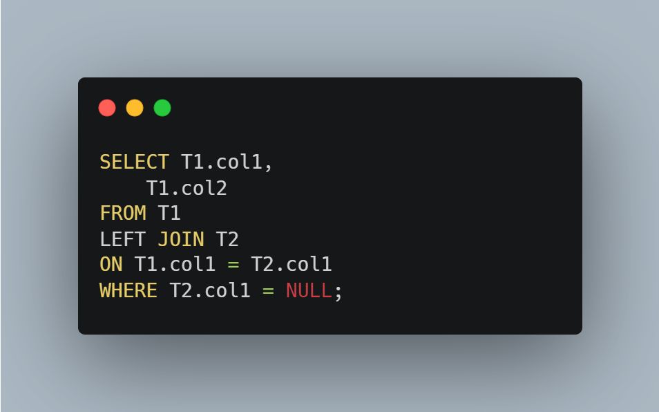 Janani Teklur Srinivasa on LinkedIn: #sqltips #sqlqueries #dataanalysis ... Janani Teklur Srinivasa on LinkedIn: #sqltips #sqlqueries #dataanalysis ...