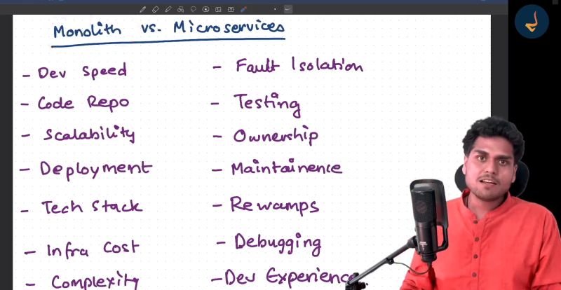 Anurag kumar on LinkedIn: #nodejs #backenddevelopment #microservices # ... Anurag kumar on LinkedIn: #nodejs #backenddevelopment #microservices # ...