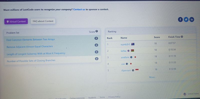 Aditya Sinha on LinkedIn: #leetcode #leetcode Aditya Sinha on LinkedIn: #leetcode #leetcode