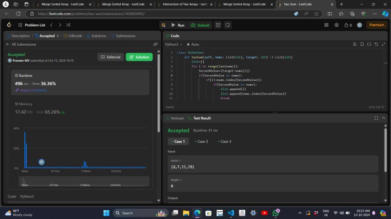 Praveen M V on LinkedIn: 🚀 Day 7 of 100 Days of DSA Challenge: Solving ... Praveen M V on LinkedIn: 🚀 Day 7 of 100 Days of DSA Challenge: Solving ...